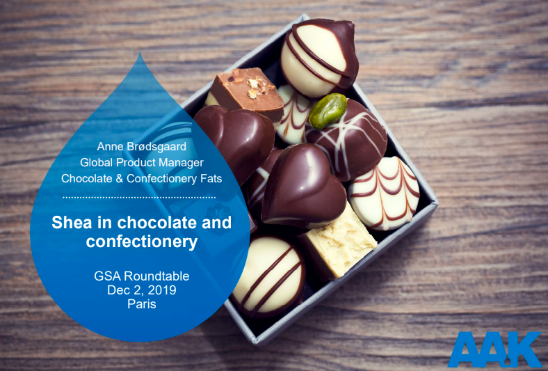 Shea in Chocolate and Confectionery - Shea Market